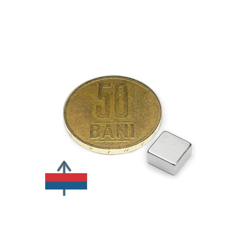 Magneți neodim, puternici și ieftini